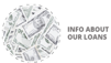 FAQs About Personal Online Loans - Big Picture Loans