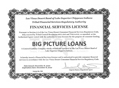 Learn About Installment Loan Interest Rates - Big Picture Loans